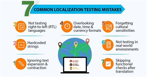 Testmatick Softwaretesting Softwaretestingservices Qaservices… Iryna Chernenko
