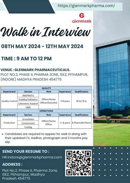 Glenmark Pharma Walk In Interview For QC And Production Dept