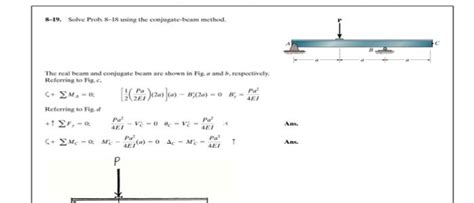 Solved 8 19 Solve Prob 8 18 Using The Conjugate Beam Chegg