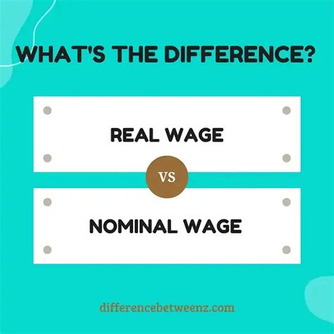 Difference Between Real Wage And Nominal Wage Difference Betweenz