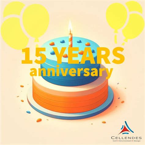 Dr Alex Abramov On Linkedin 15 Years Of Innovation