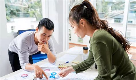 Quy trình bước triển khai CRM từ A Z cho doanh nghiệp