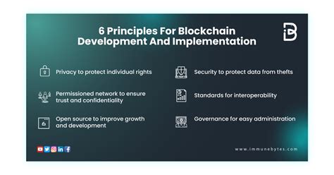 Blockchain Security Know About The Best Practices Immunebytes