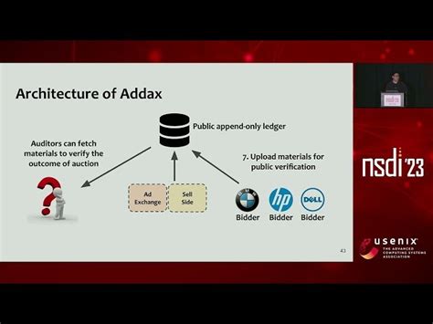 Usenix Symposium On Networked Systems Design And Implementation Nsdi