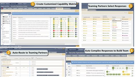 Oneteam Features Dynamic Capability Matrix