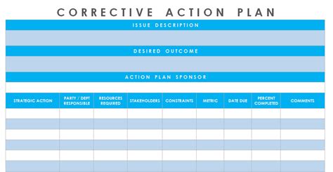 Free Corrective Action Plan Template Excel