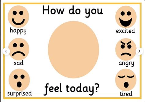 How Are You Feeling Today TeachersMag Emotions Preschool Emotions Activities Emotion Chart