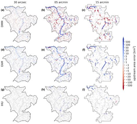 Hess A Hydrography Upscaling Method For Scale Invariant Parametrization Of Distributed