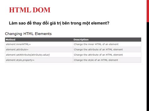 web 03 javascript trong thiết kế website ppt
