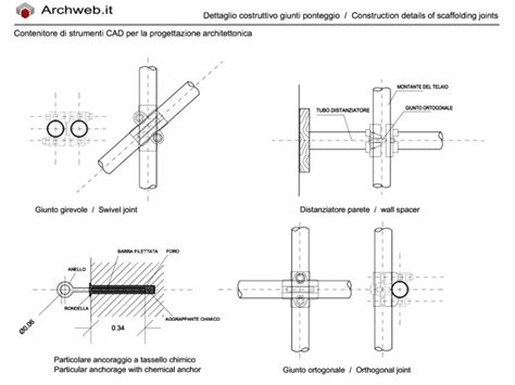 Scaffolding Scaffolding Archweb Dwg