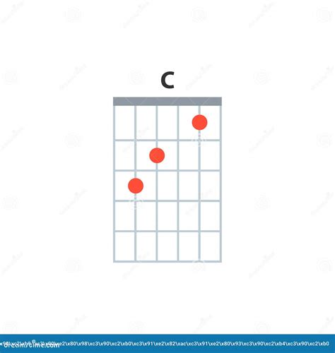C Guitar Chord Icon Basic Guitar Chords Vector Isolated On White Stock