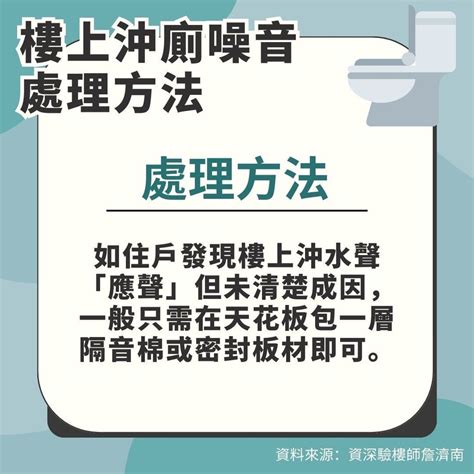 噪音投訴方法︱鄰居噪音滋擾如何投訴？ 噪音標準時間限制管制條例一覽 Uhk 港生活