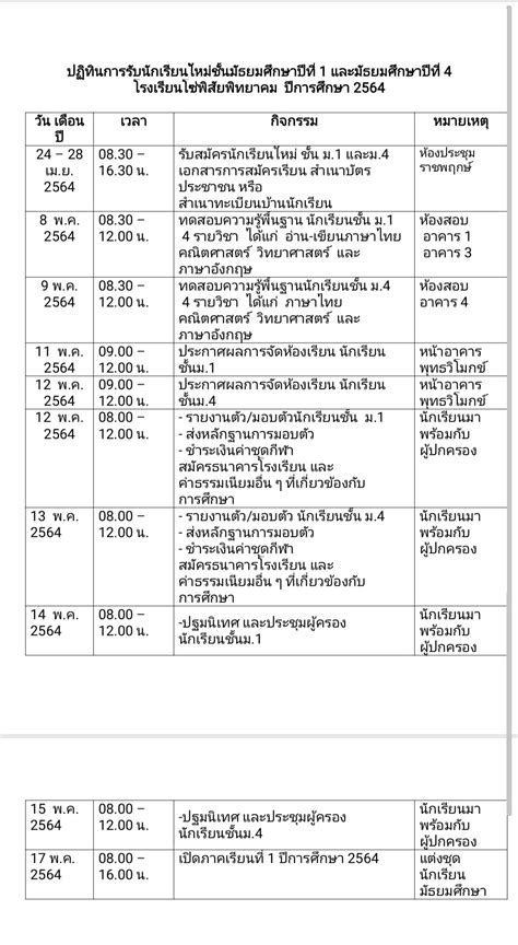 📣📣 ฝ่ายโสตทัศนศึกษา โรงเรียนโซ่พิสัยพิทยาคม