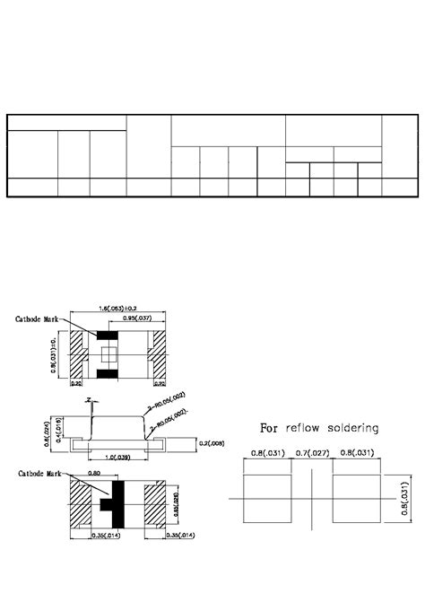 Bl Hy036a Av Trb Datasheet28 Pages Bright Surface Mount Chip Led Lamp