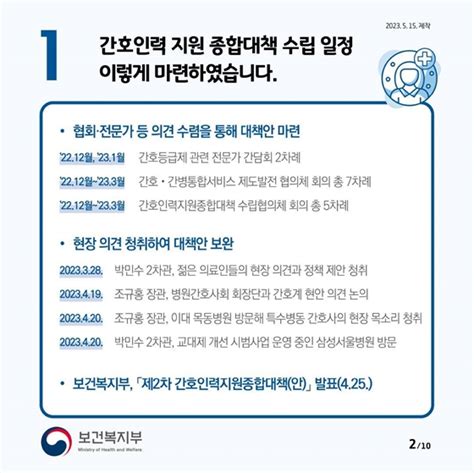 보건복지부 제2차 간호인력지원 종합대책 뉴스 비즈투데이 요약도서 E카탈로그 뉴스 보도자료 홍보 종합일간지