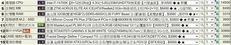 【問題】預算80k以內不含螢幕3d渲染and遊戲用主機菜單健檢 電腦應用綜合討論 哈啦板 巴哈姆特