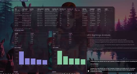 AI Co Pilot Data Board Example RVBBIT Alpha Releasing End Of This Week