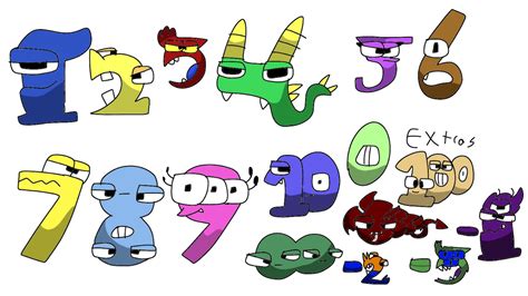 Number Lore Predicted 1 10 Plus Extras By Bunzobunnylover999 On