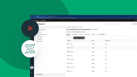 Delta Sharing Demo Databricks