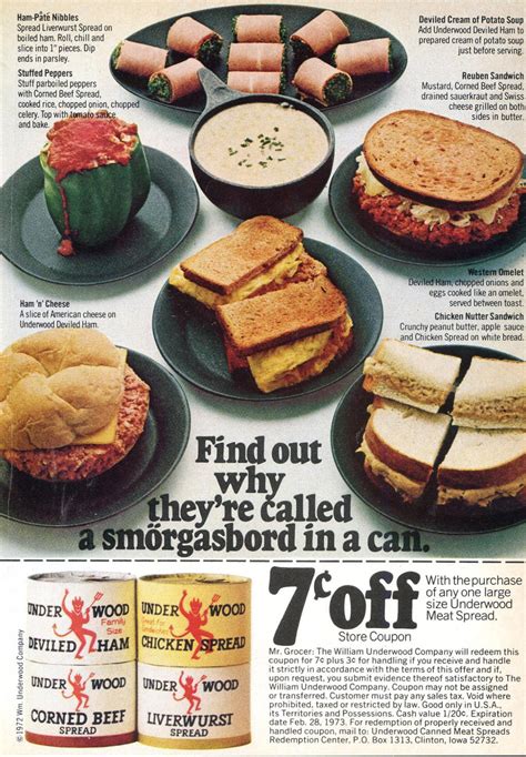 Armour Potted Meat Recipes Bryont Blog