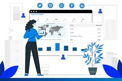 Marketing Internacional Qué Es Beneficios Y Cómo Impulsarlo