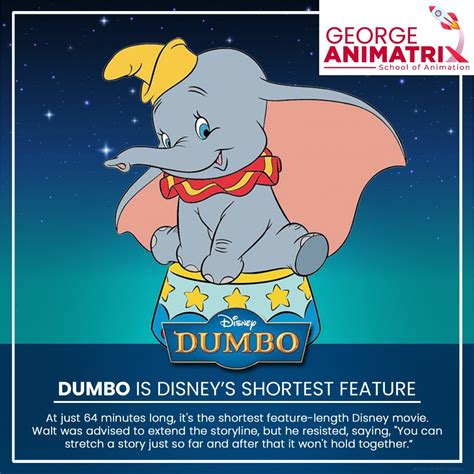 Heres A Fun Fact George Animatrix School Of Animation Facebook