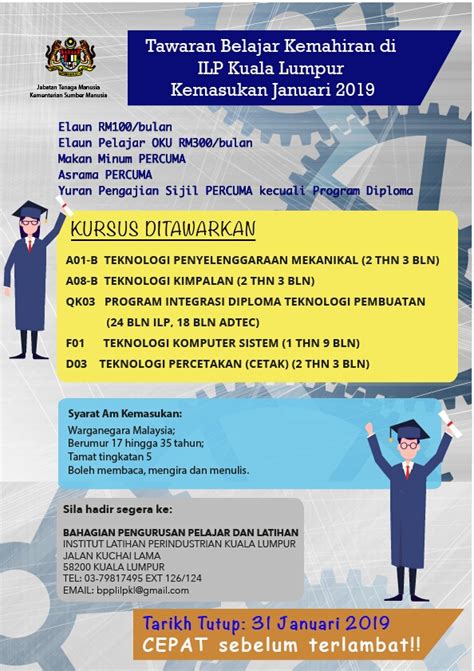 Institut Latihan Perindustrian Kuala Lumpur Jacob Ince