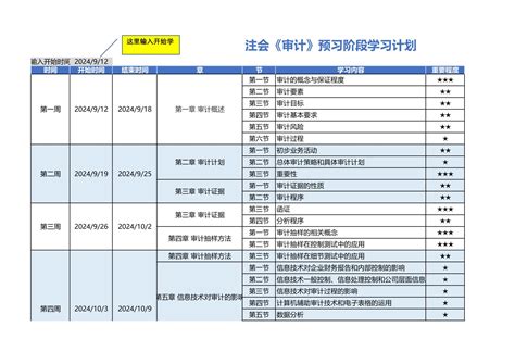 2024年注会职业能力综合测试（试卷一）考题及答案（考生回忆版）资料中心东奥会计在线