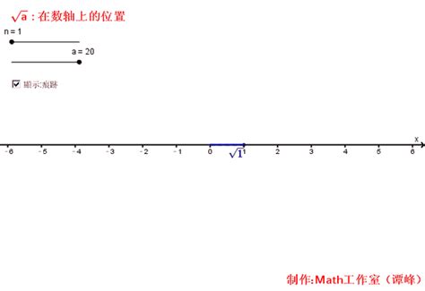 维维安尼曲线函数广播体操45组超炫动图来领略高中数学之美 知乎