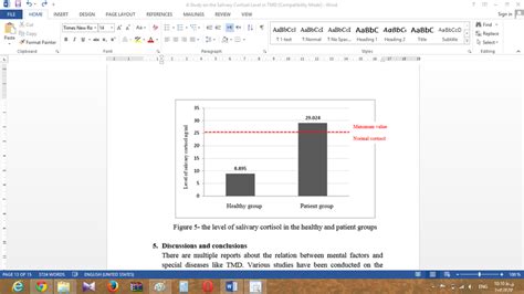 The Level Of Salivary Cortisol In The Healthy And Patient Groups