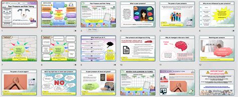 Cre8tive Resources Peer Pressure And How This Impacts Risk Taking Behaviour