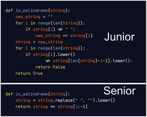 Minhal Irfan Posted On Linkedin