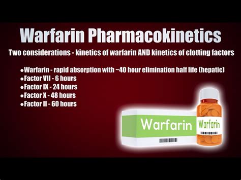 Anticoagulation Management Made Easy Complete Anatomy