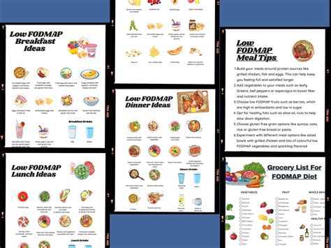 Fodmap Meal Plan Printable Handout For Healthy Low Fodmap Meals Instant