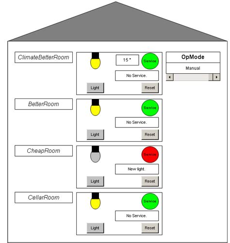示例面向对象编程扩展