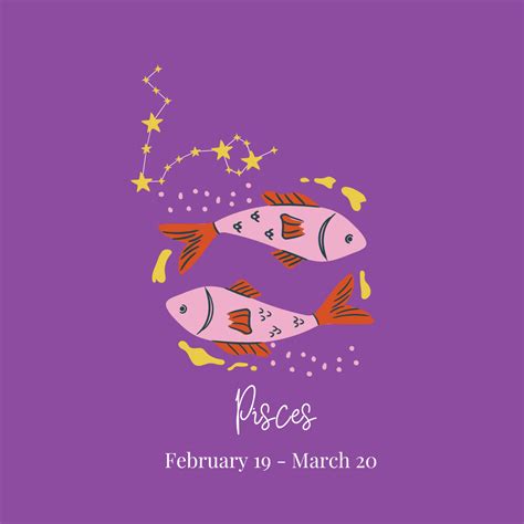 Born March 19 Zodiac Sign