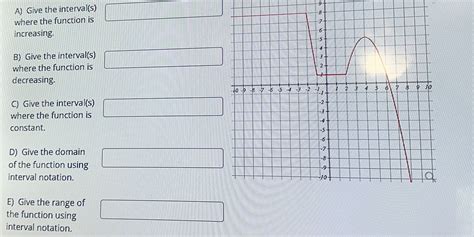 Solved A Give The Intervals Where The Function Is