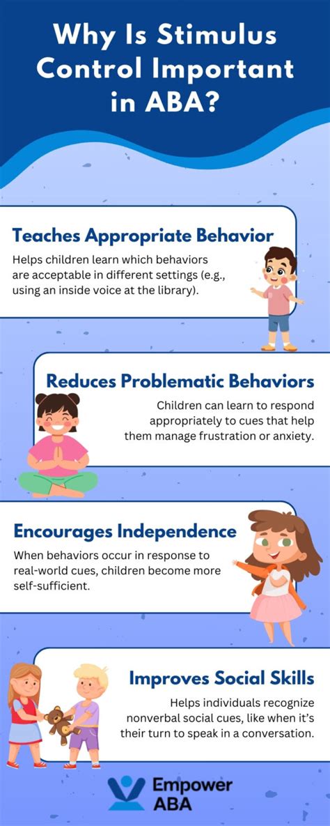 Stimulus Control In Aba Understanding Behavior Control Empower Aba