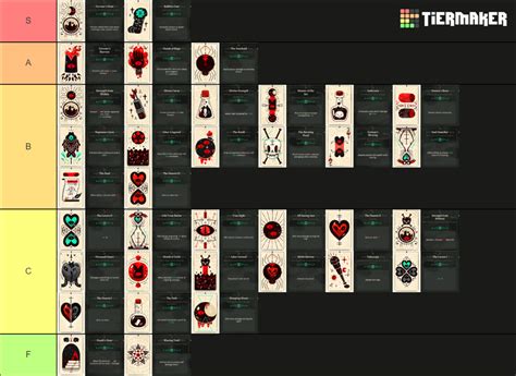Cult Of The Lamb Tarot Cards Tier List Community Rankings TierMaker