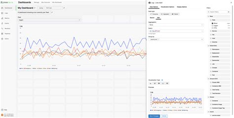 Create An Edge Delta Dashboard Edge Delta Documentation