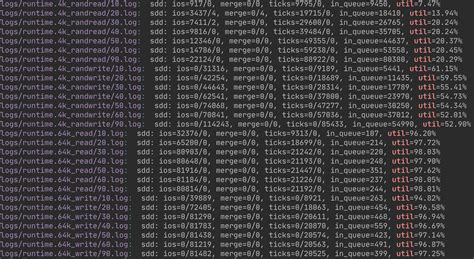github kangeek fio bench disks ceph 使用fio进行磁盘和ceph的性能测试的所有输出文件。磁盘测试的