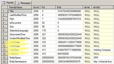 Sharepoint Talk Sharepoint Search A Look Behind The Scene Part Iii