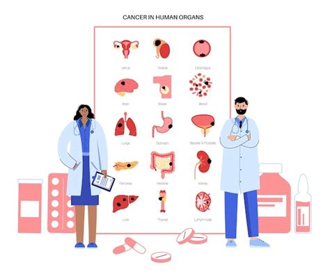 내부 장기의 암 종양학 클리닉 로고 인체의 종양 프리미엄 벡터