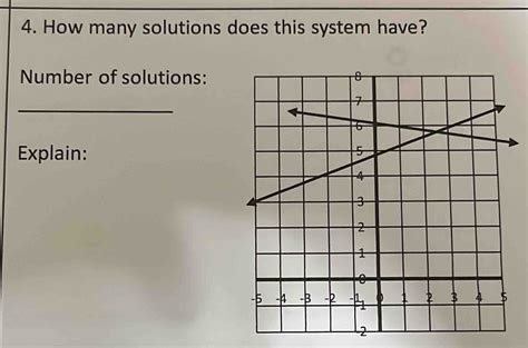 Solved 4 How Many Solutions Does This System Have Number Of