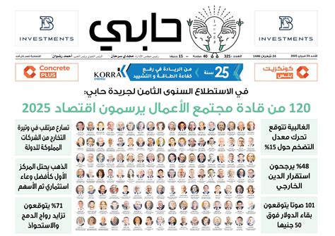 العدد السنوي من جريدة حابي اقتصاد 2025 جريدة حابي