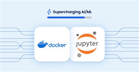 Supercharging AI ML Development With JupyterLab And Docker Docker