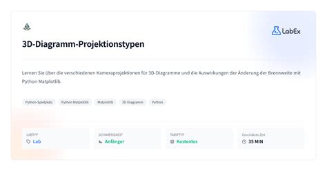 Das Entdecken Von 3d Diagramm Projektionstypen In Python Labex