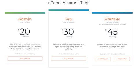 Web Hosting Industry Going To Shaken Bharathnet Blog