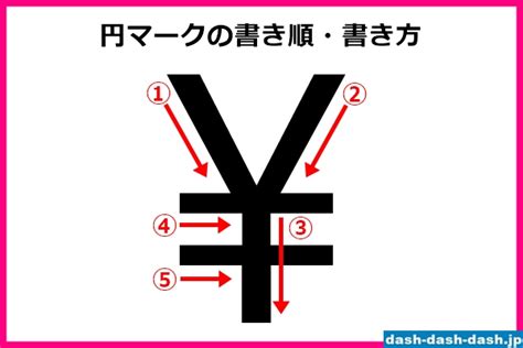 円マーク の書き方は一般的な書き順と手書きのコツ 教えたがりダッシュ