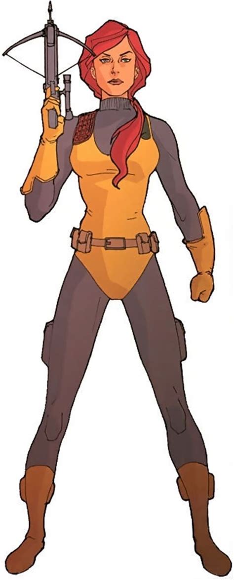 Scarlett Gi Joe Marvel Comics Classics Character Profile Gi Joe
